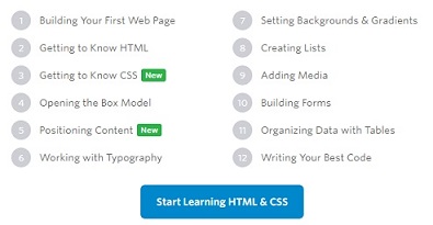 HTML & CSS Free Books & Tutorials (English)